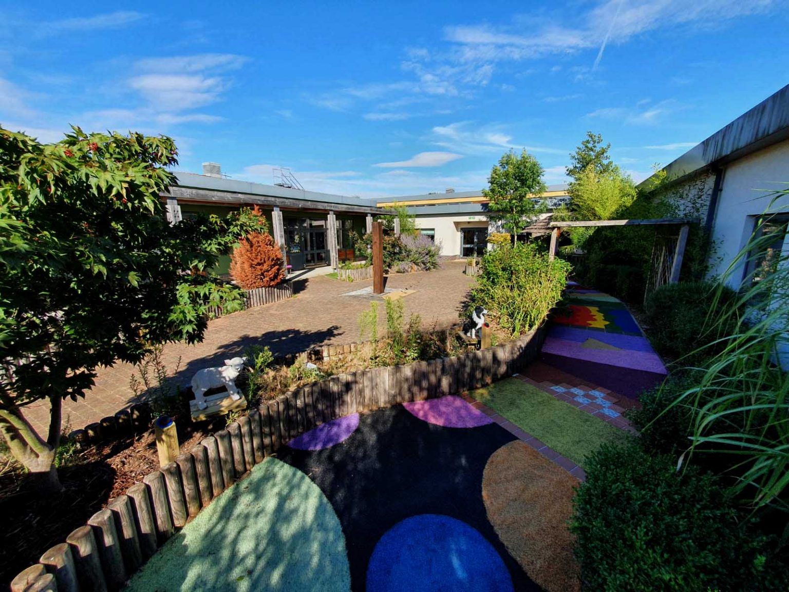 Sensory Gardens In Schools For Outdoor Learning and Play